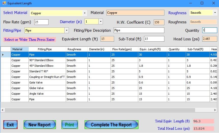 HydroCalc Software | ملتقى المهندسين العرب