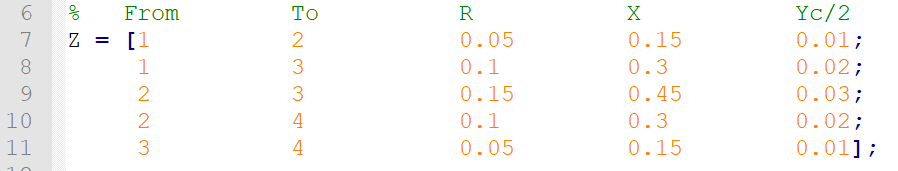 GitHub - raheem-cs/Ybus-Formulation: MATLAB code to convert the ...